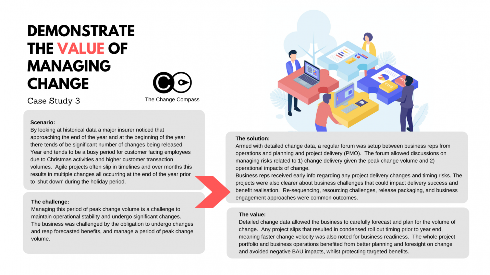 Demonstrate the value of managing change - Case study 3