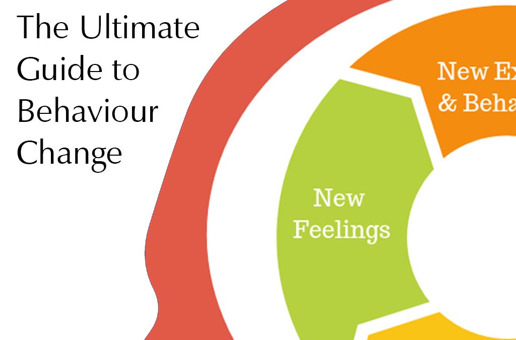 The ultimate guide to behaviour change | The Change Compass
