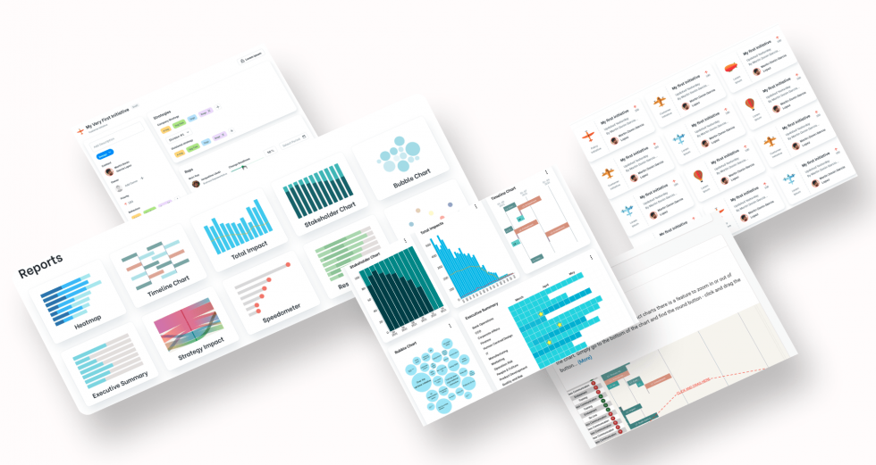 The ultimate guide to measuring change