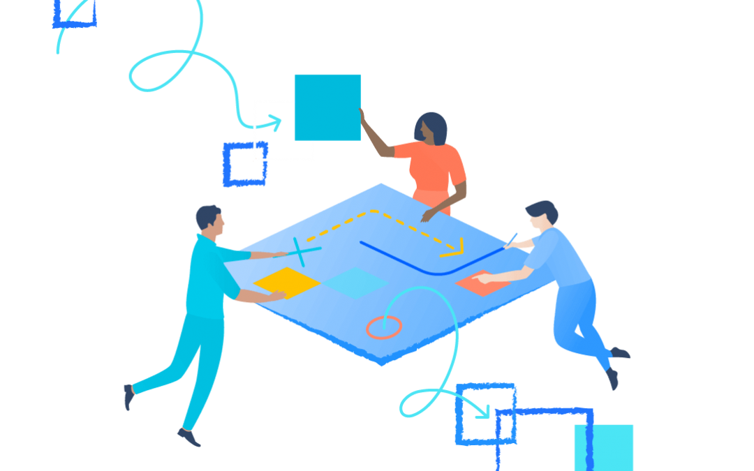 The ultimate guide to measuring change | The Change Compass