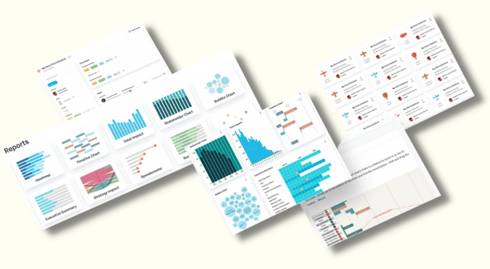 Change Management Reports For Executives - The Change Compass