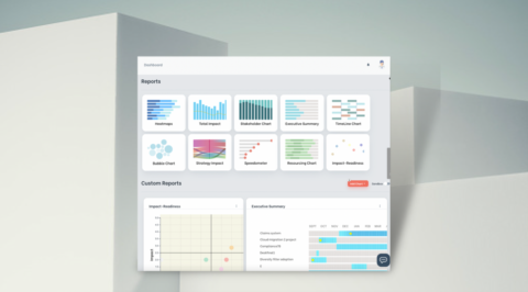Change Compass | The Change Compass