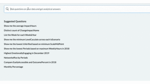 The ultimate guide to measuring change