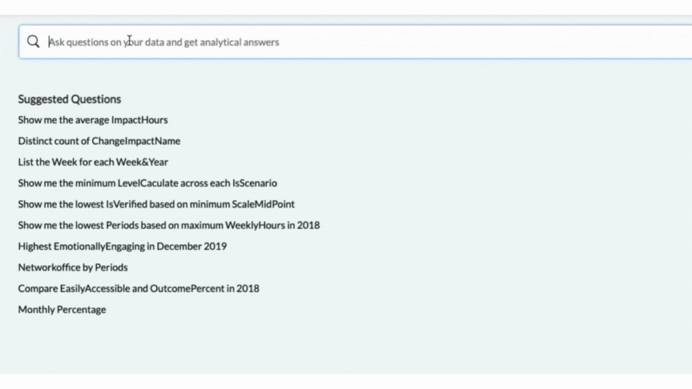 The ultimate guide to measuring change