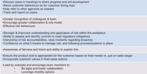 Designing a Change Adoption Dashboard: A Guide for Change Managers