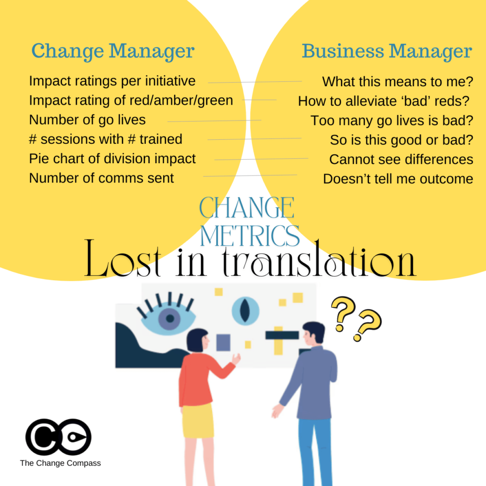 Top Change Management Metrics to Avoid: A Guide for Change Managers ...