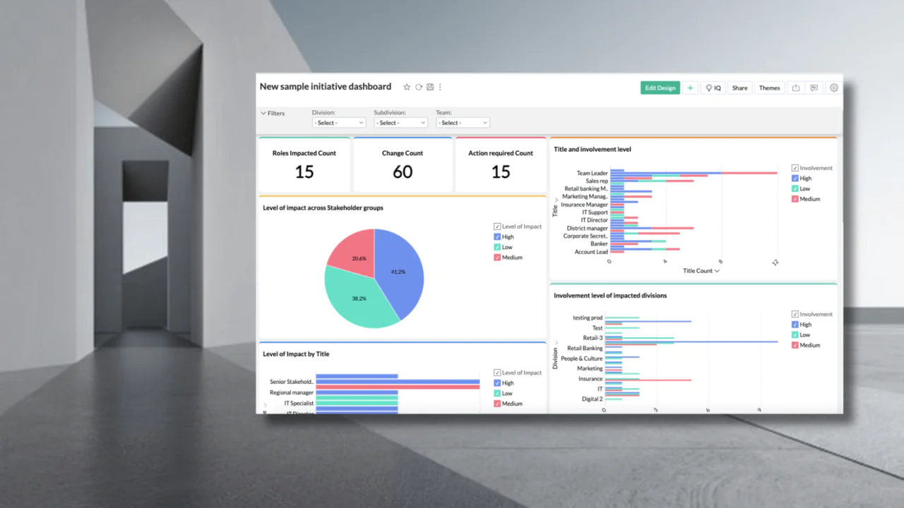 Change Management Software for Change Practitioners