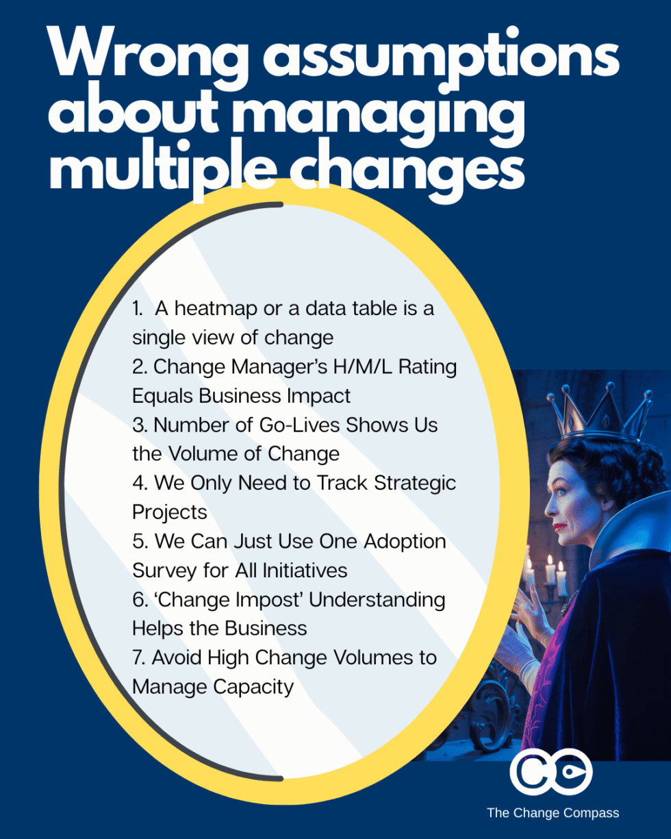 Managing multiple changes: seven assumptions that are costing your ...